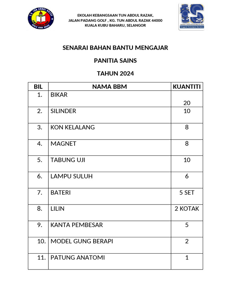 BBM Sains Tahun 2024 | PDF