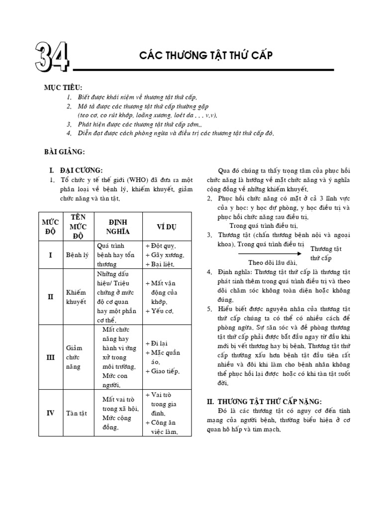 34 Cac Thuong Tat Thu Cap - SachYD | PDF