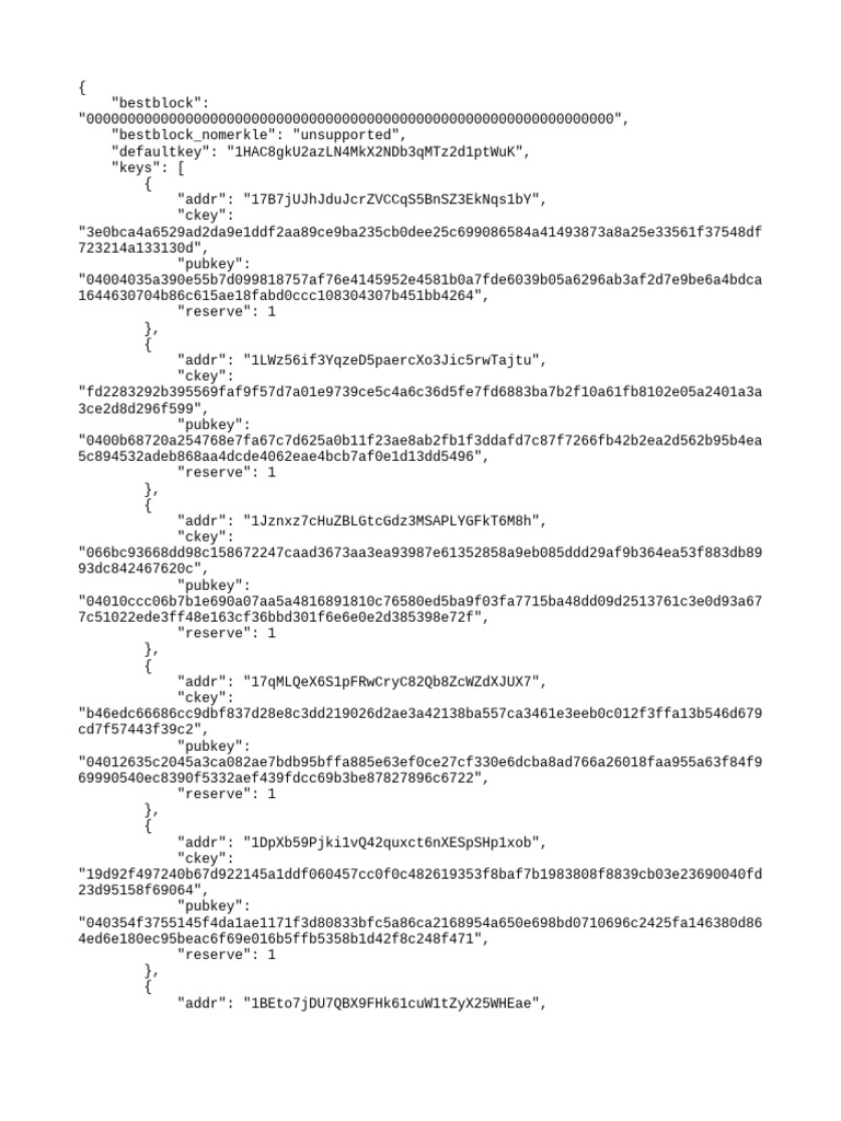 Wallet Dat 22 - 85 BTC | PDF