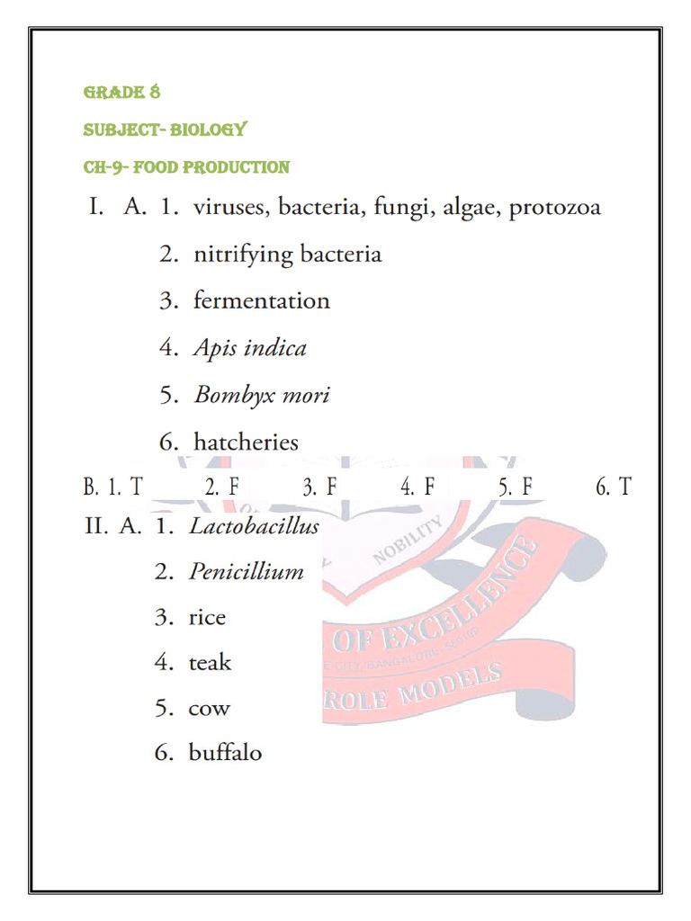 Biology CH 9 CW | PDF