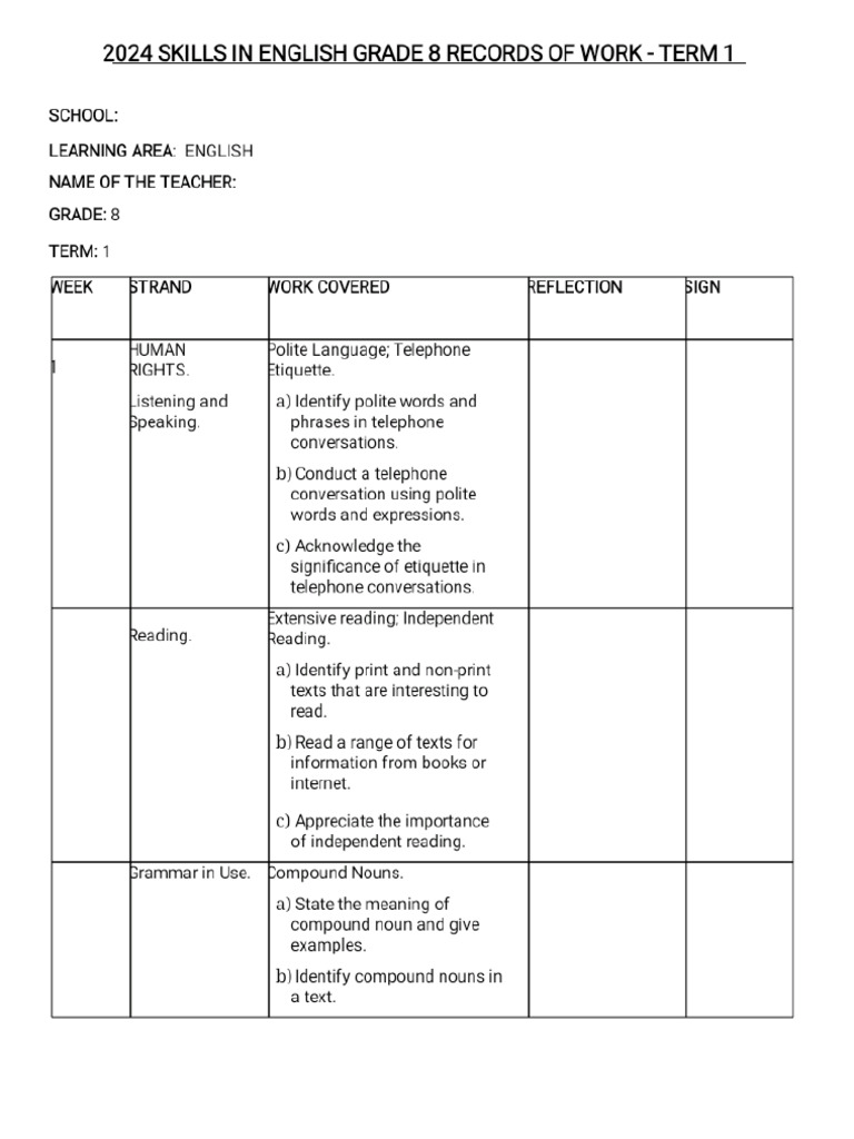 Grade 8 Term 1 English Records of Work Skills2024 Teacher - Co .Ke | PDF