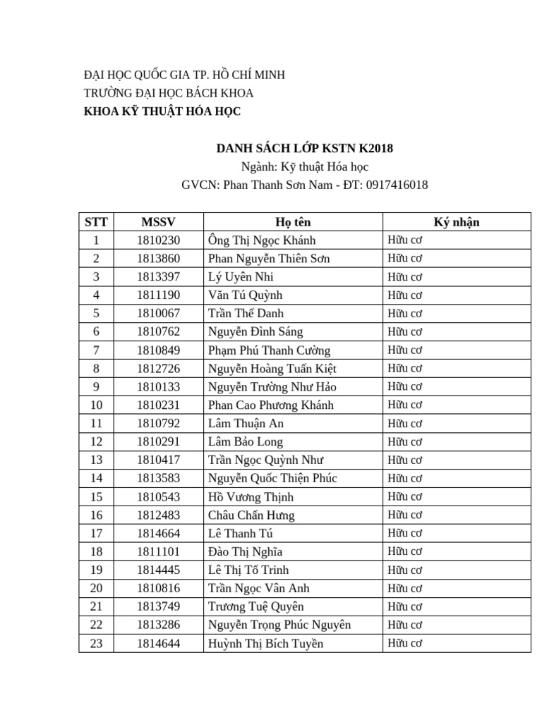KSTN 2018 Hoa Final | PDF