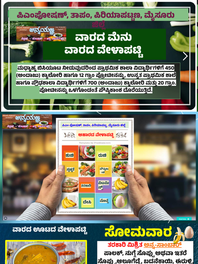 Food Time Table | PDF