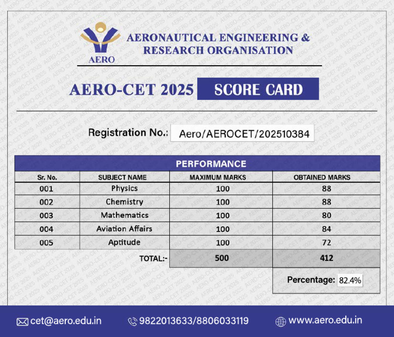 Score Card | PDF