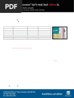 ERIG Infiltration | PDF | Injection (Medicine) | Rabies