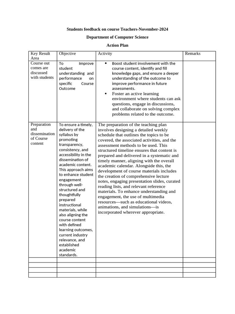 Student Feedback on Course Improvement | PDF | Pedagogy | Intelligence