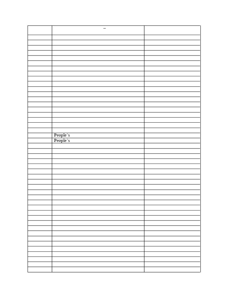 Final Allotment Sheet ECOSOC CND BMUN 2025 | PDF | Chess Openings ...