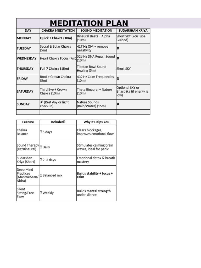 Meditation | PDF | Meditation | Chakra