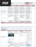 Teoryang Bulkanismo o Pacific Theory | PDF