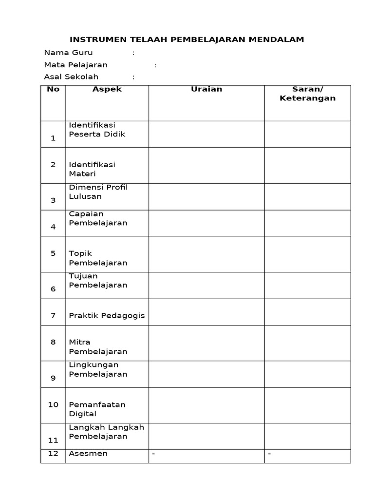 LK 2. Instrumen Telaah Deep Learning | PDF