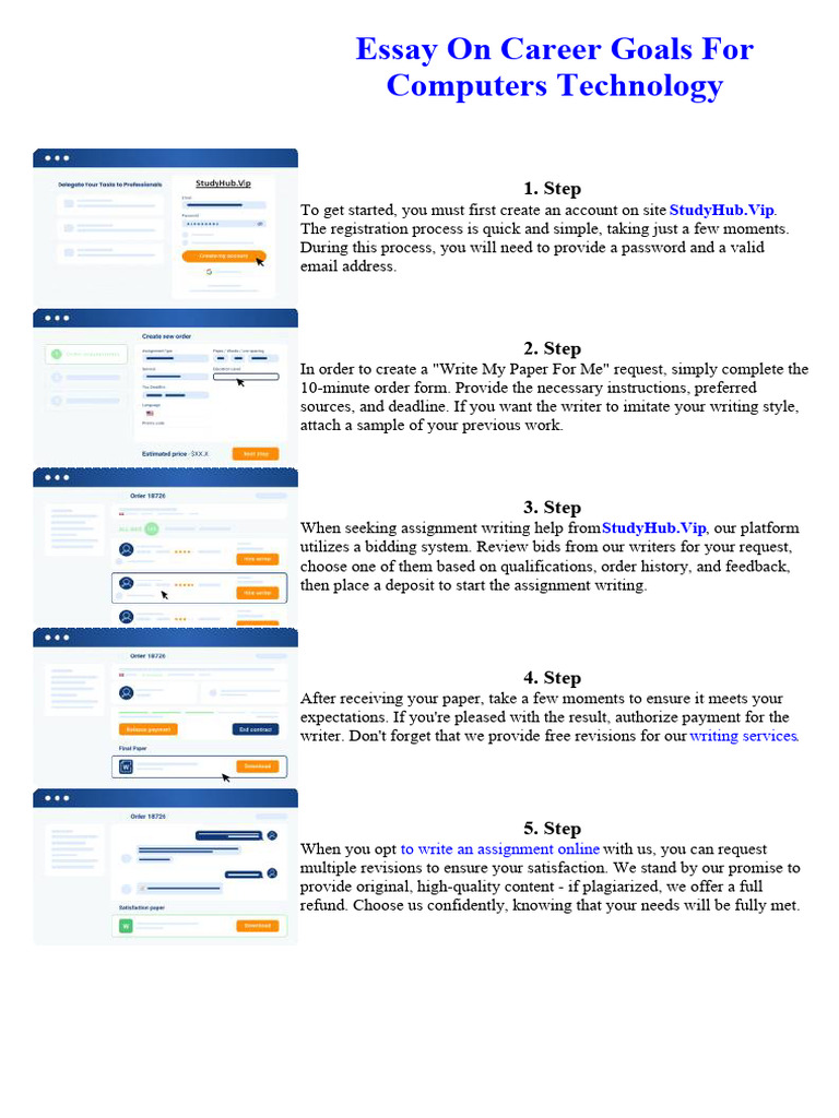 Essay On Career Goals For Computers Technology | PDF | Spotify | Electric Car