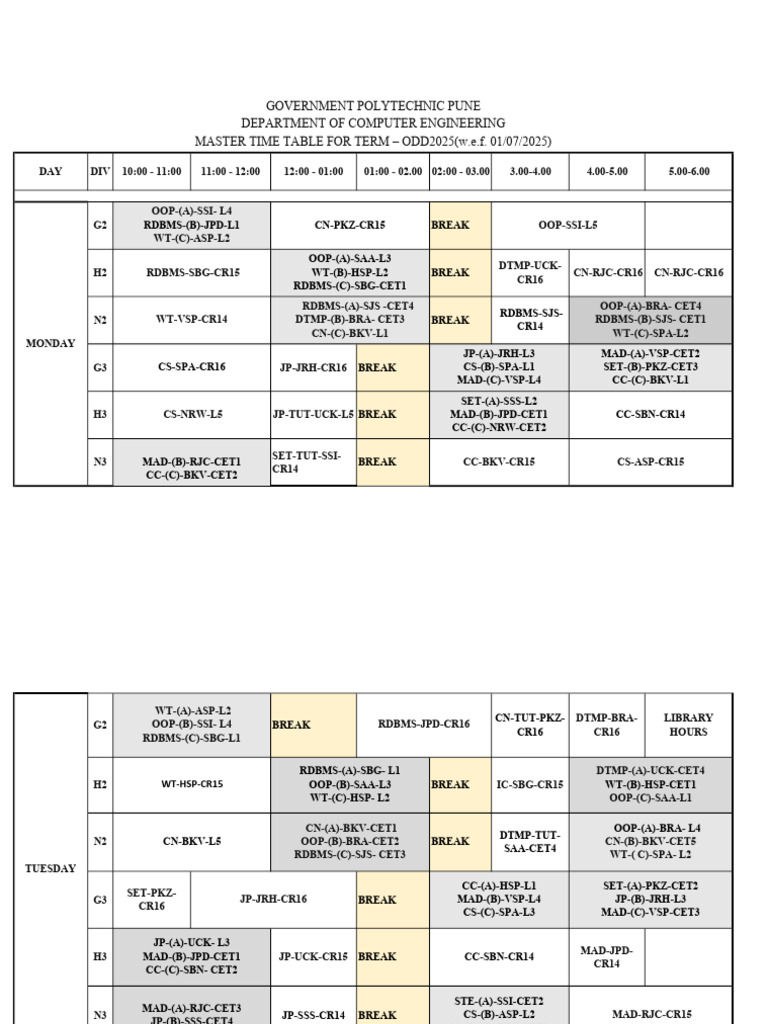Tentative Time Table ODD 2025 | PDF