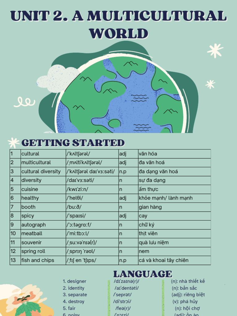 Exploring Creation Myths Education Presentation in Green Blue Friendly ...