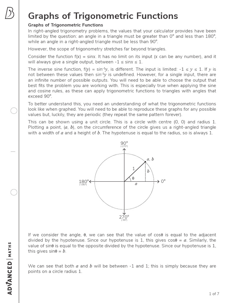Trigonometric Function Graphs Explained | PDF | Trigonometric Functions ...
