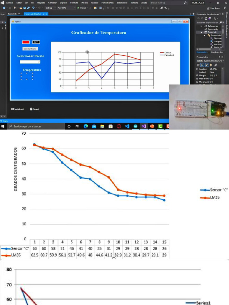Graficas Temperatura de La Carrera de Ingeniería Mecánica Automotriz | PDF