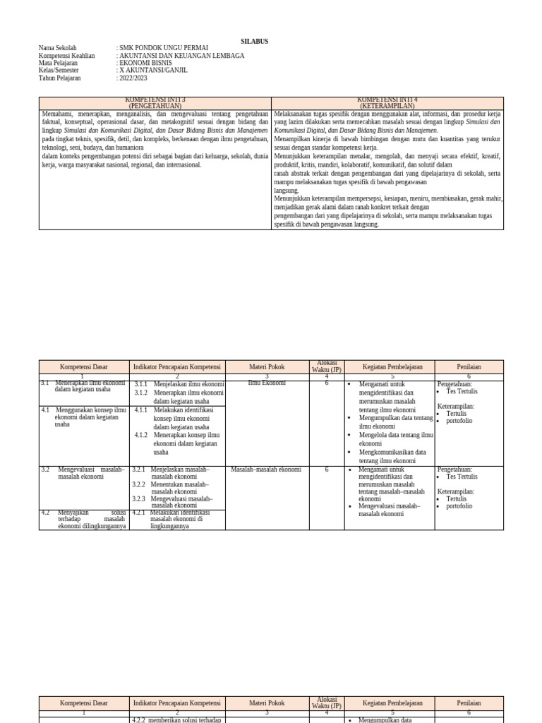 Silabus Ekbis X Ak 2022-2023 | PDF