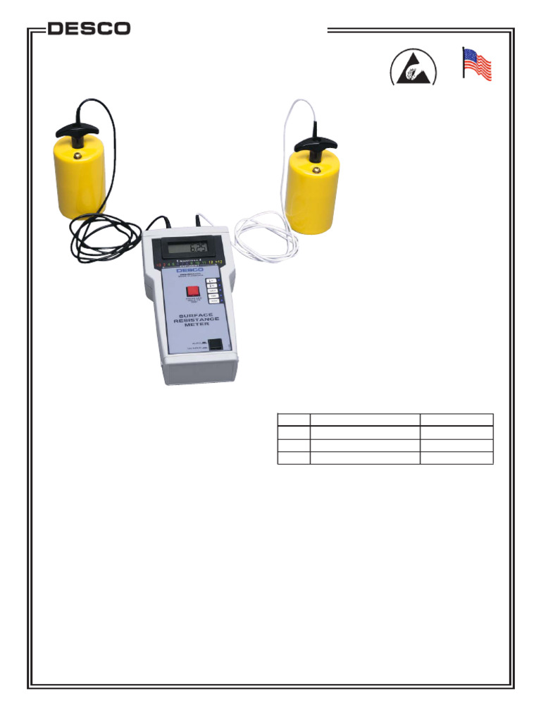 Desco 19781 Med. de Estatica | PDF | Electrostatic Discharge | Resistor