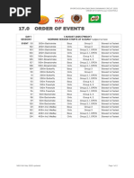 High School Swim Meet Scoring Sheet | PDF