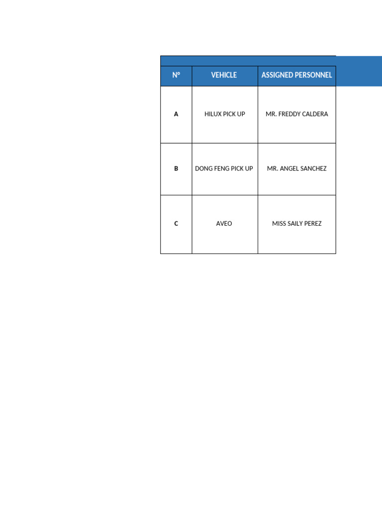 VM Pfo Vehicles | PDF