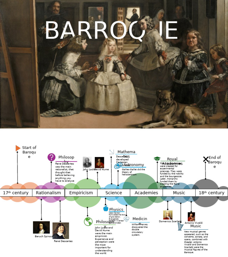 Baroque Era: Philosophy, Science, and Music | PDF | Rationalism ...