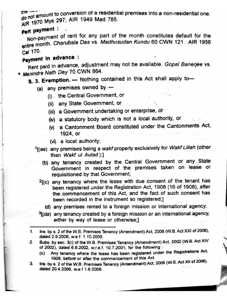 Premises Tenancy Act 1999 | PDF