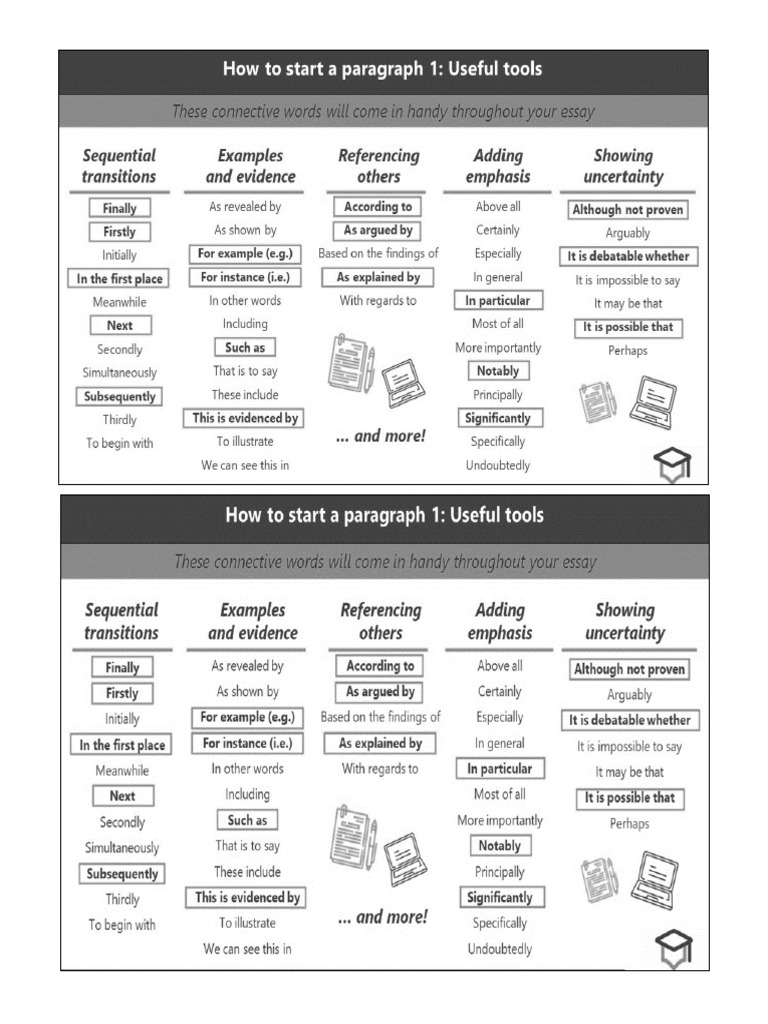 How To Write A Paragraph Tips | PDF
