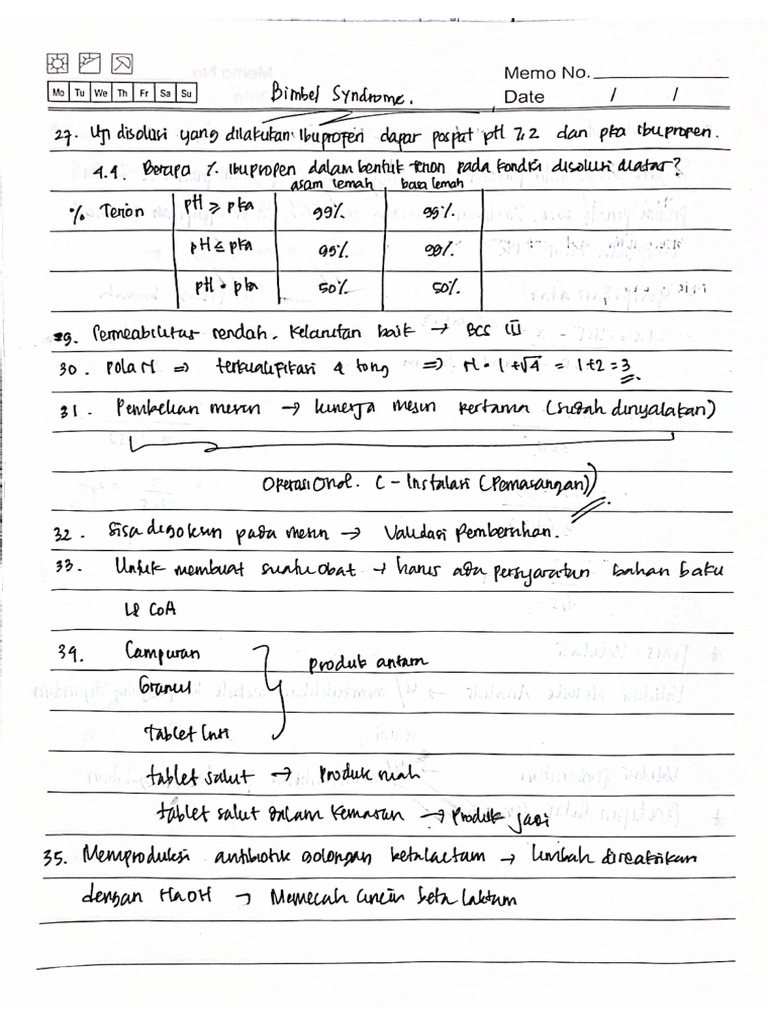 Latihan Soal Industri | PDF