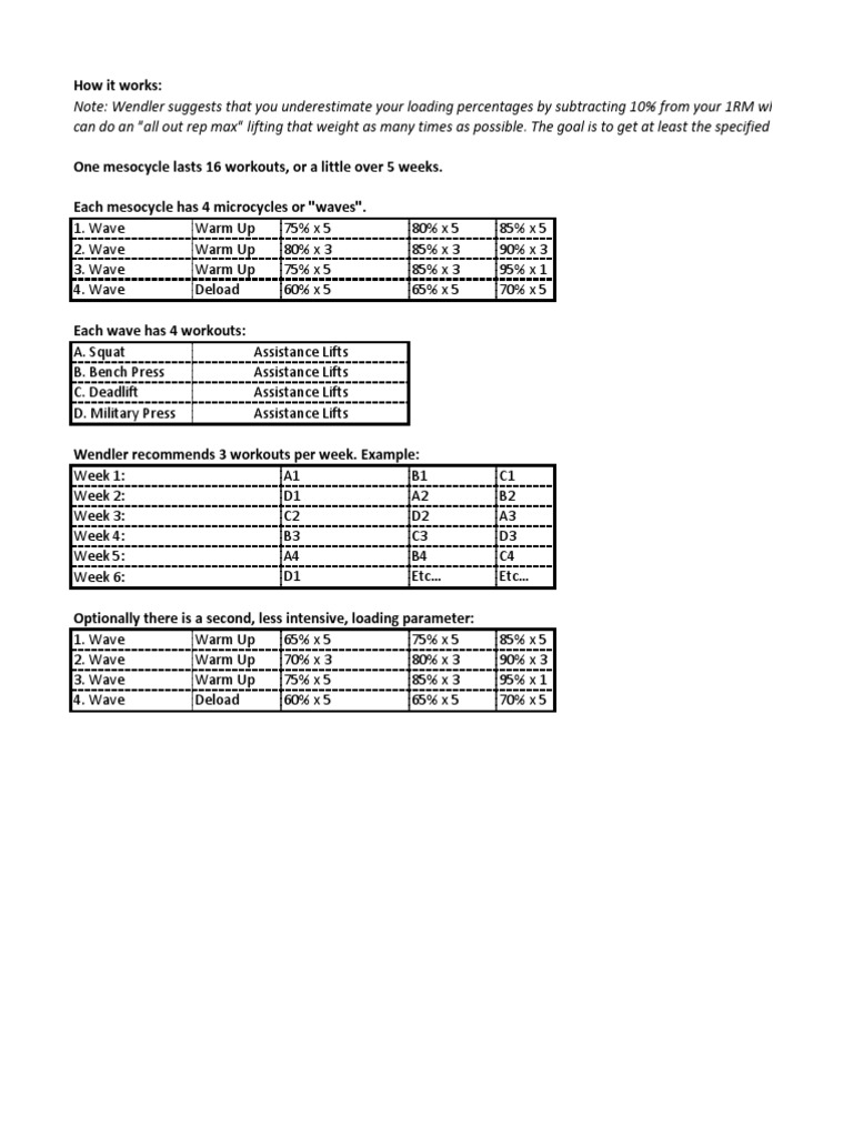 Wendler 531 Workbook Example | PDF | Recreation | Weight Training