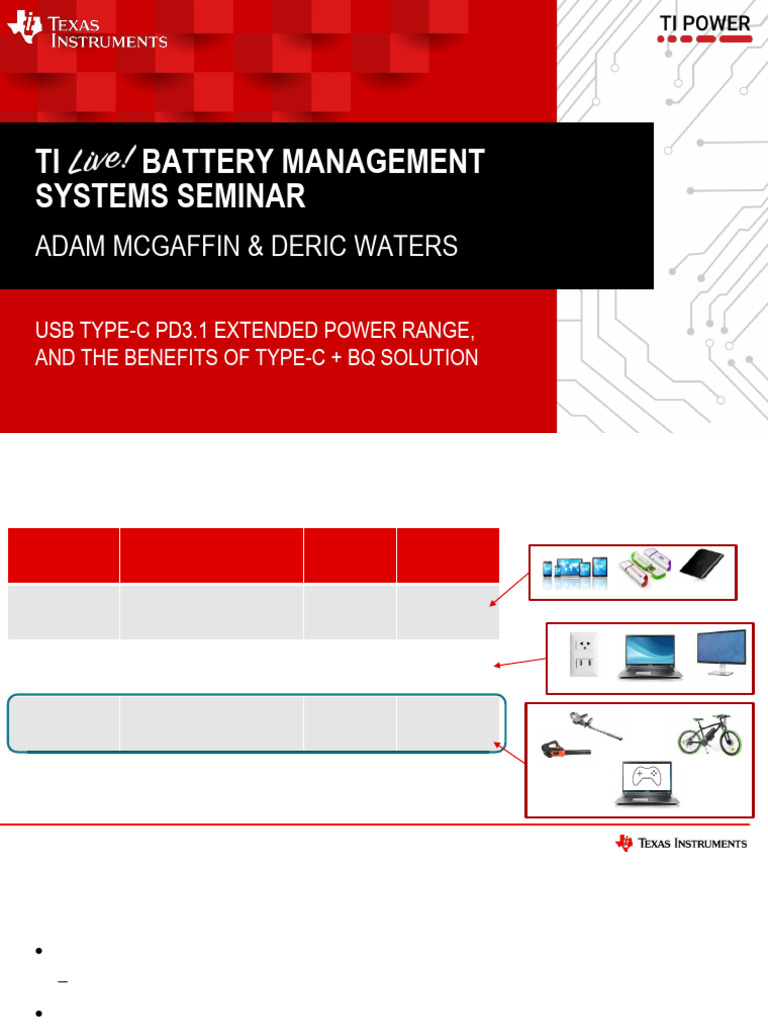 USB PD 3.1 EPR Overview and Benefits | PDF | Electronics | Computer ...
