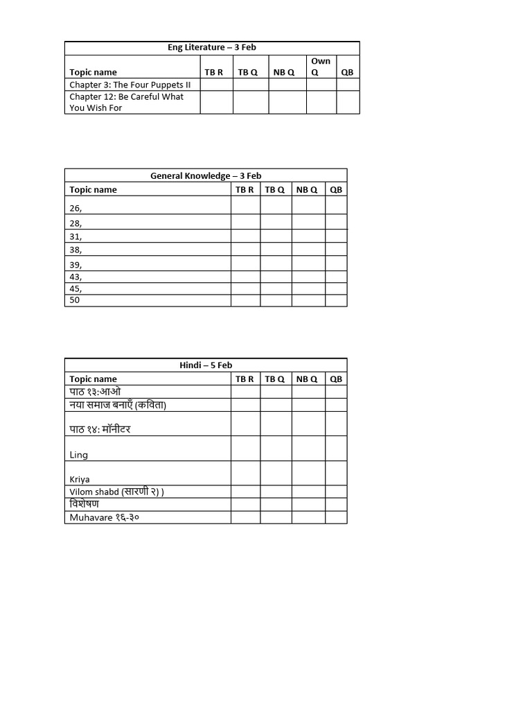 Final Exam Study Tracker - FEB 2024 | PDF
