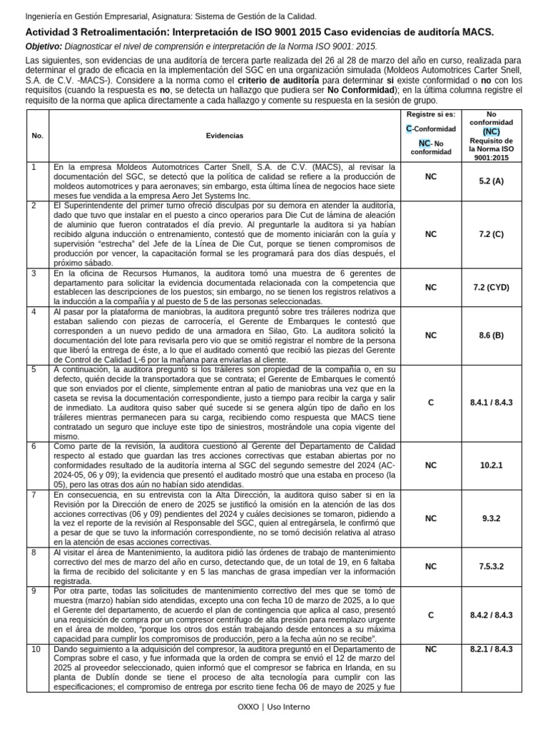 Actividad 3 Interpretación de ISO 9001 2015 | PDF | Auditoría | Business