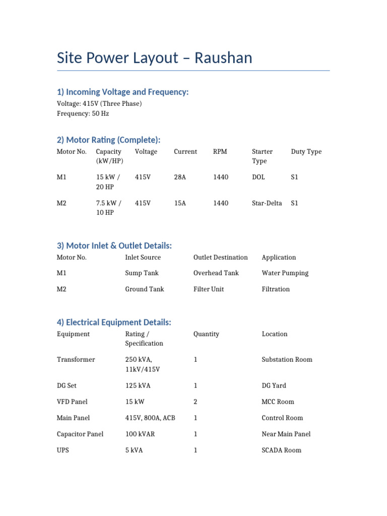Site Power Layout Raushan | PDF
