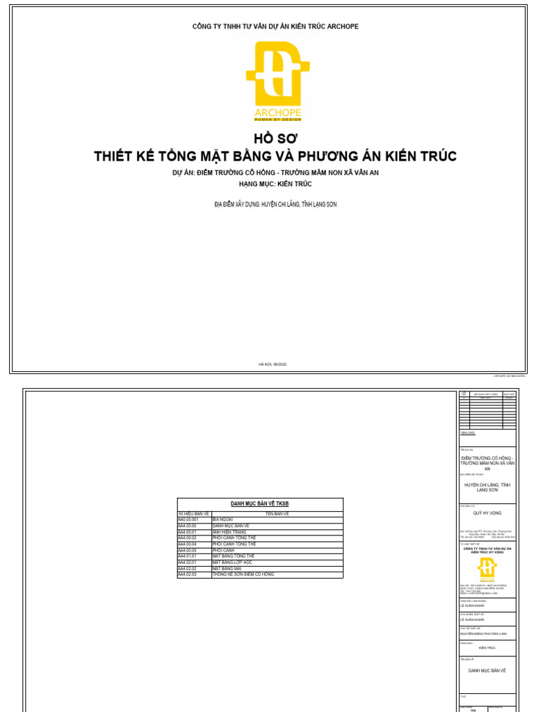 AH MN CoHong TMB v2 | PDF