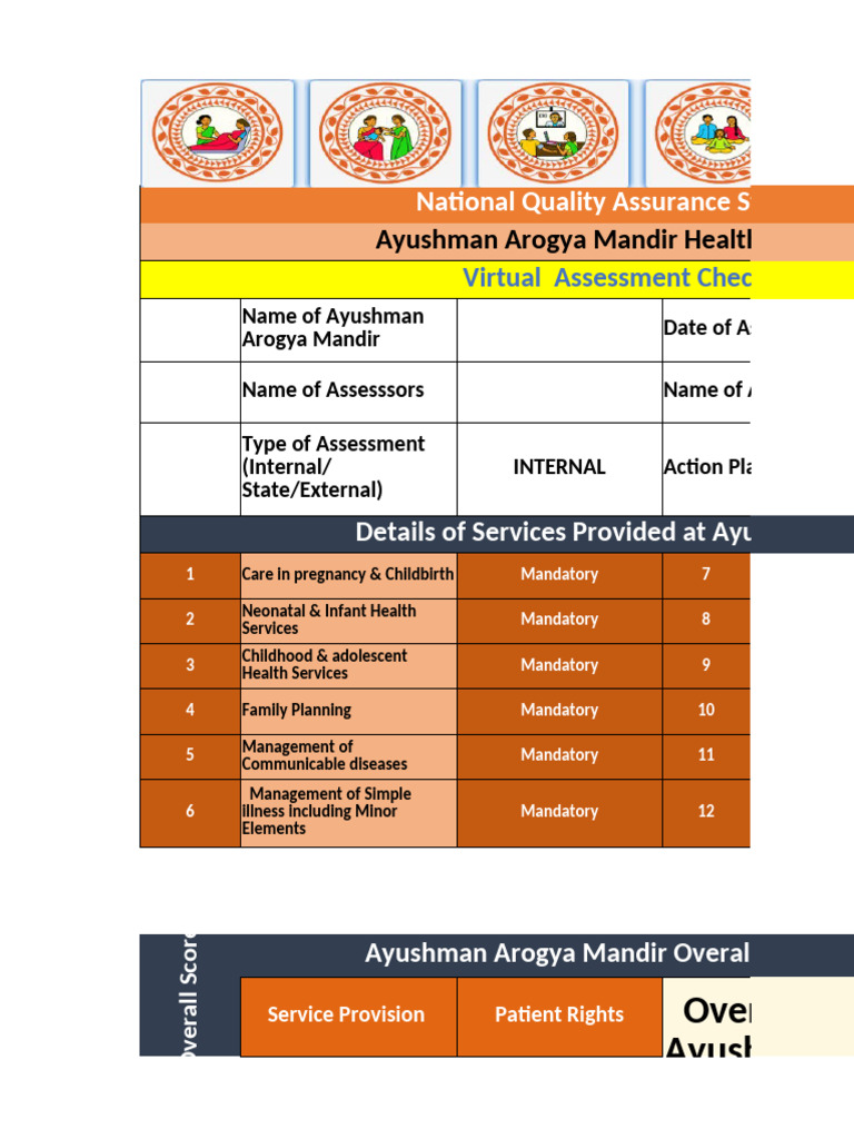 12 PACKAGE NQAS Internal Checklist | PDF | Health Care | Pregnancy