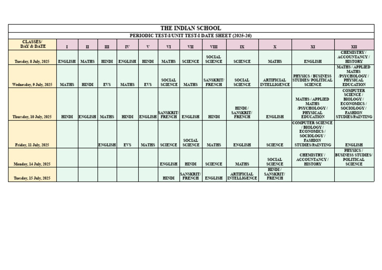 PT Ut I Date Sheet | PDF | Science