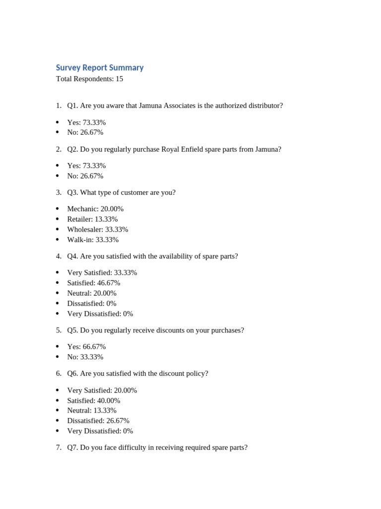 Survey Report Percentage | PDF