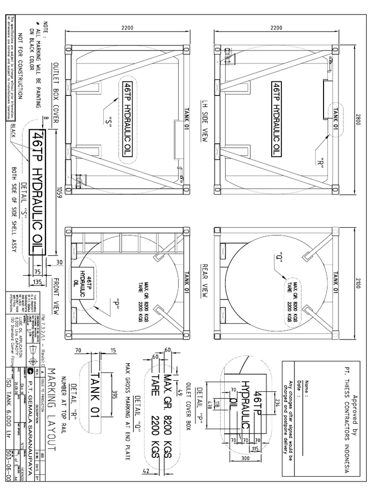 Marking Layout | PDF