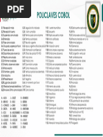 Claves Operativas-1 | PDF | Política doméstica | Esfera pública