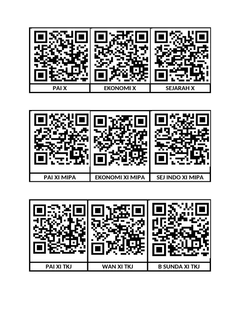 QR Psat Sma SMK | PDF