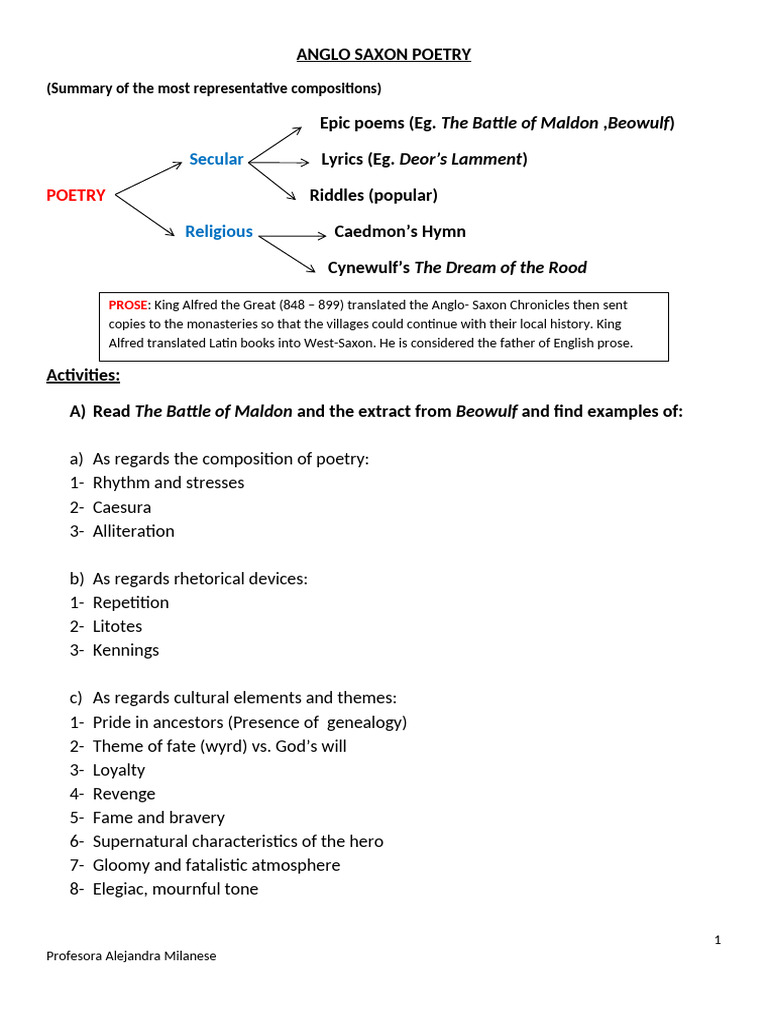 Anglo Saxon and Medieval Poetry | PDF | Poetry | Chivalric Romance