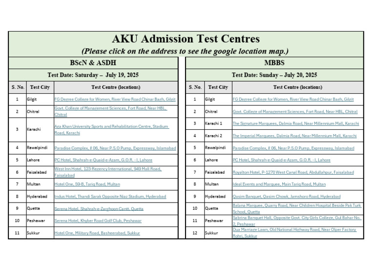 AKU Test Centers in Karachi 2025 | PDF | Karachi | Peshawar