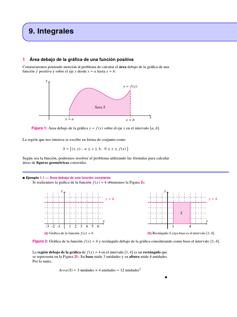 Integrales: Área Debajo de La Gráfica de Una Función Positiva | PDF ...