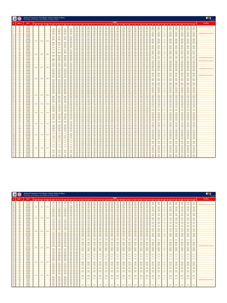Jadwal Commuter Line - Update 1 Juli 2025 | PDF