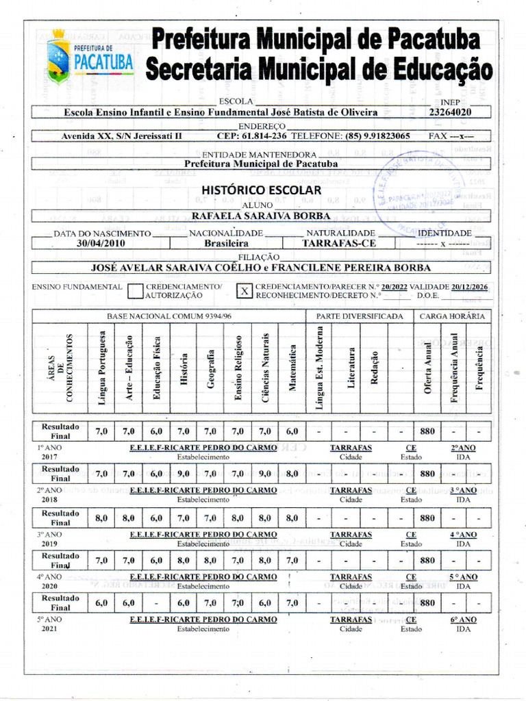 Rafaela Saraiva Borba | PDF