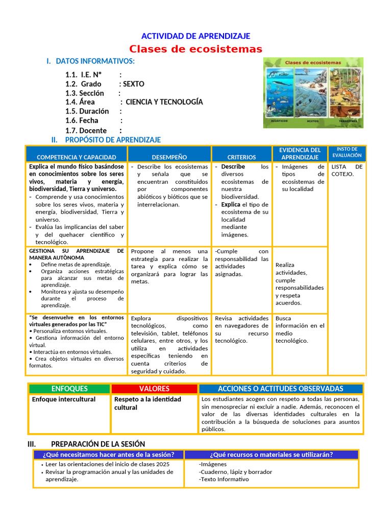 D3 A1 SESION CT. Clases de Ecosistemas | PDF | Hipótesis | Ecosistema