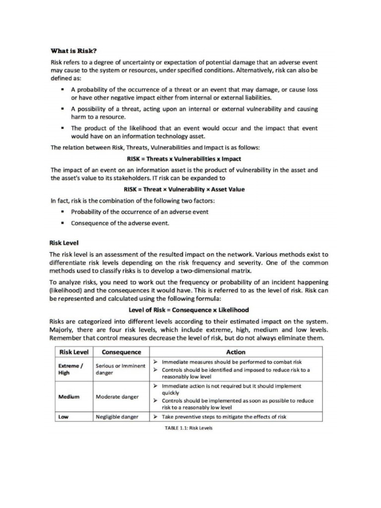 Week 2 Basic Information Security Concepts Pdf