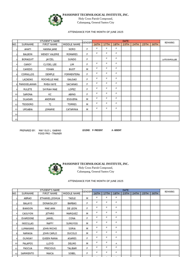 SHS Food Pro 2025 - 2026 Attendance | PDF