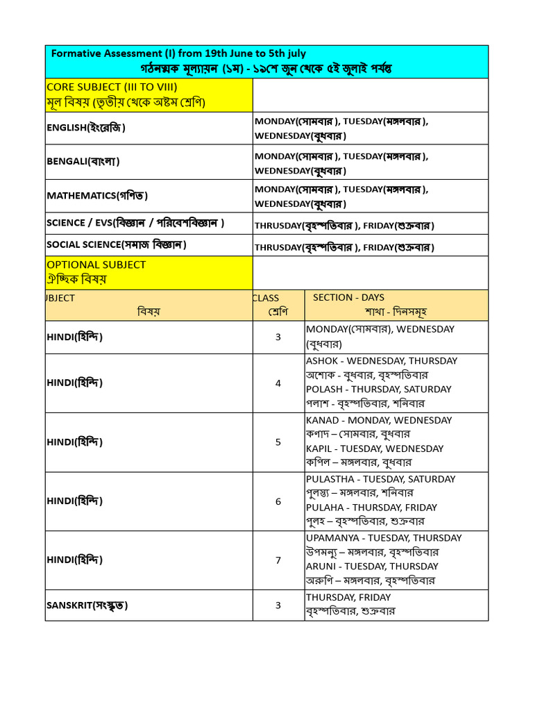 Untitled Spreadsheet - Sheet1 | PDF