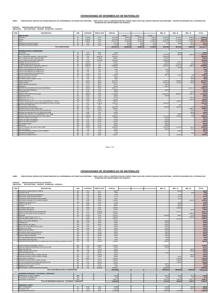 Cronograma de Materiales Ok | PDF | Material compuesto | Ingeniería estructural