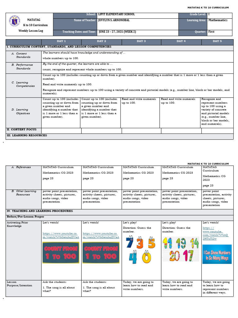DLL Matatag Mathematics 1 q1 w2 v2 | PDF | Curriculum | Human Communication